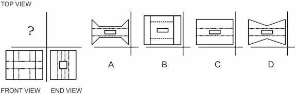 Kaplan DAT Practice Question of the Day
