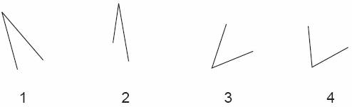 Kaplan DAT Practice Question of the Day