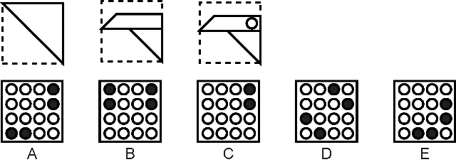 Kaplan DAT Practice Question of the Day