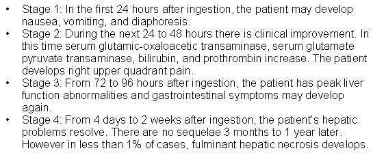 Kaplan PANCE Practice Question of the Day